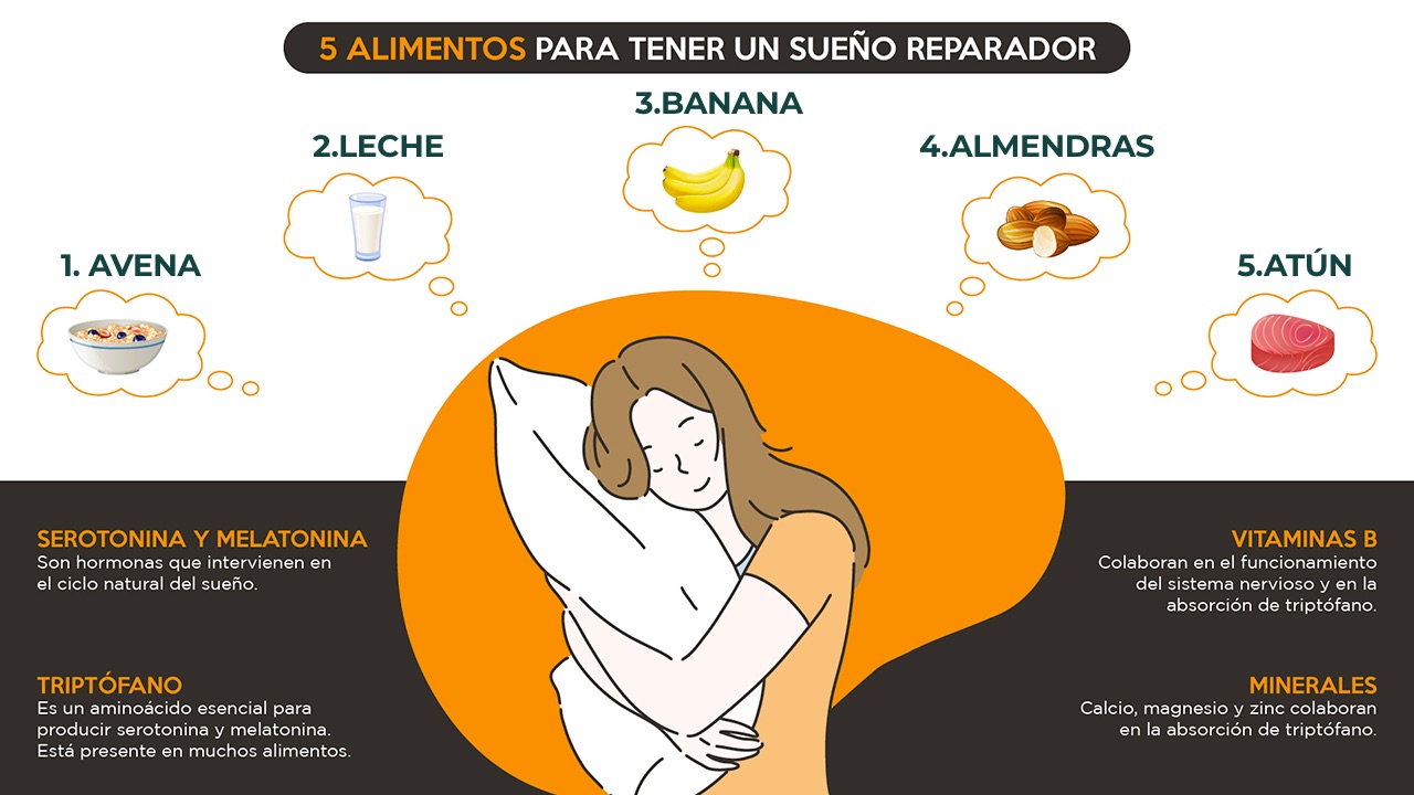 Dormir bien para cuidarse y cuidar mejor